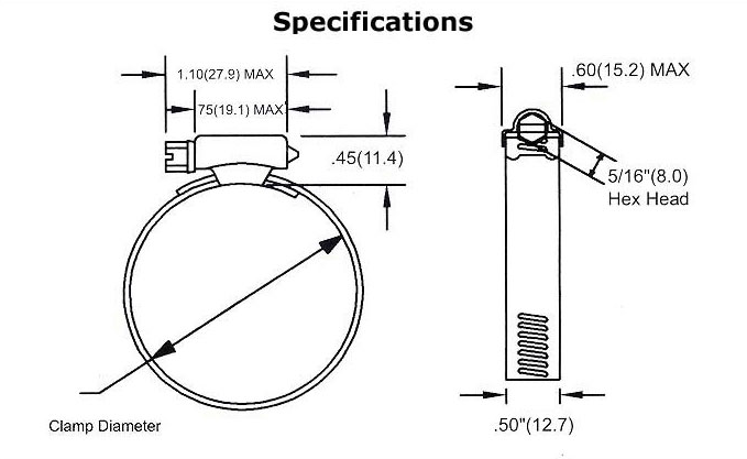 Worm Drive Hose Clamp 3" Dia 1/2″ | Top quality Hydraulic Pipe Clamp ...